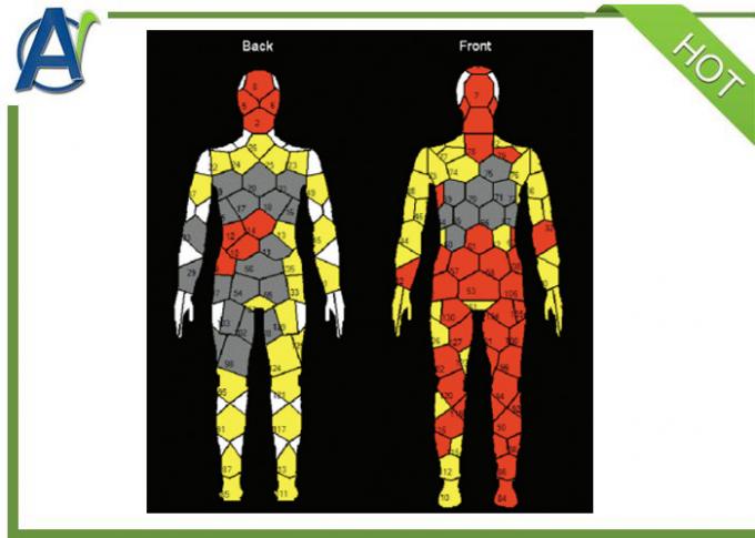 ASTM F1930 Instrumented Manikin Flame Engulfment Test Equipment