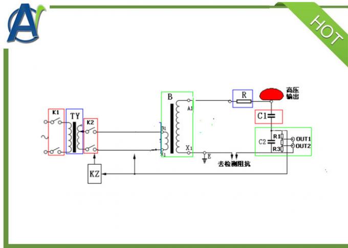 5KVA 5KV No Partial Discharge And Withstand Voltage Test System